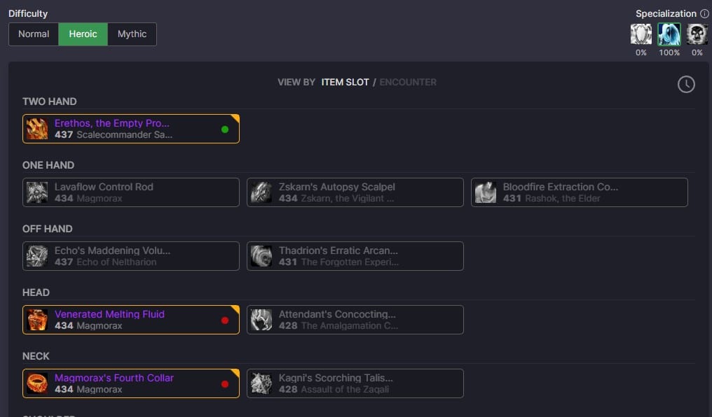 Managing Loot Council in Dragonflight and Beyond - World of Matticus